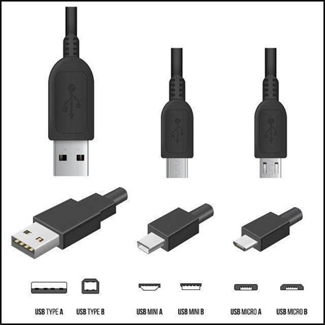Berbagai Macam Jenis Kabel Usb Berikut Fungsinya