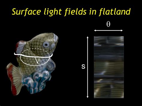 ppt surface light fields for 3d photography powerpoint presentation