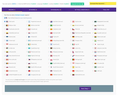 Project Wizard Help Guide Serpwoo