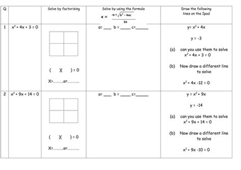 Quadratic Equations Solving Graphically Gcse Grade B Teaching Resources