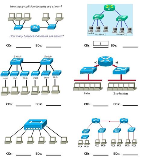 Solved How Many Collision Domains Are Shown How Many Chegg Com