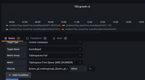 Grafana Showing Null For Configuration Grafana Labs Community Forums