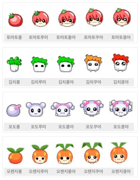 아주 체계적인 쿵야 성장과정  인스티즈 Instiz 이슈 카테고리