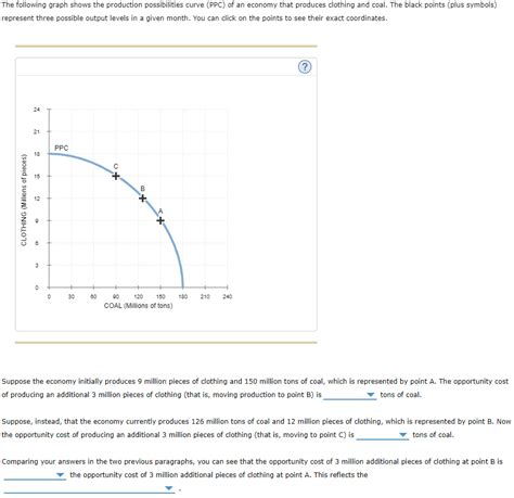 [solved] The Following Graph Shows The Production Possibi