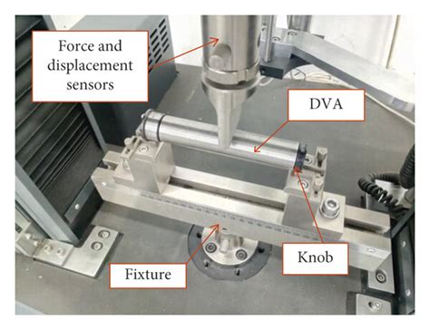 Experiment Of The Radial Stiffness Of The Dva Download Scientific Diagram