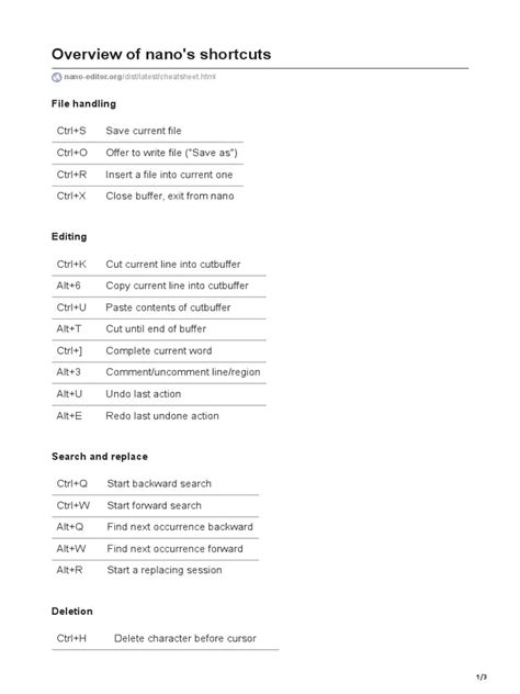 Nano Editor Shortcuts Pdf Computer Science Computer Programming