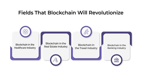 Blockchain Technology Revolutionizes Businesses To Boost Revenue