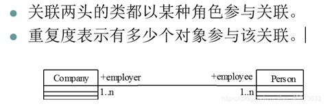 Uml系统分析与设计期末总复习笔记系统分析与设计uml笔记 Csdn博客 Uml系统分析与设计期末总复习笔记系统分析与设计uml笔记 Csdn博客