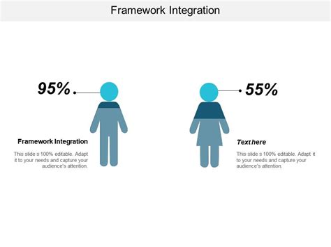 Framework Integration Ppt Powerpoint Presentation Ideas Pictures Cpb Templates PowerPoint