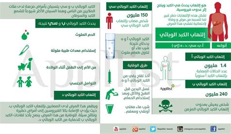 ابليست بالعربية On Twitter
