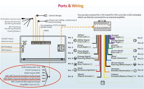 AV NOOB Question Could I Route These RCA Cables To A 3 5mm AUX IN Port R CarAV