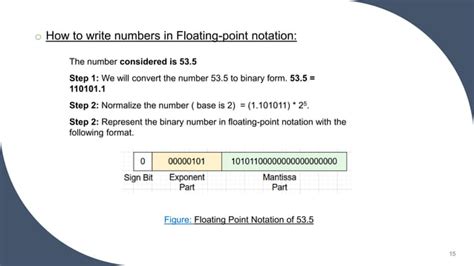 Neumerical Methods Pptx