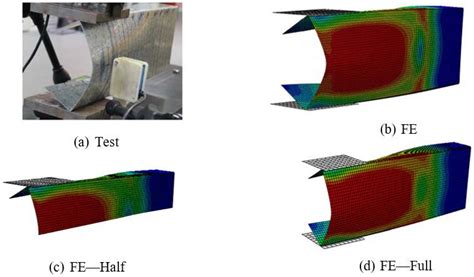 Buildings Free Full Text Web Crippling Behaviour Of Cold Formed High Strength Steel Unlipped