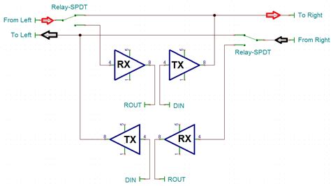 Resolved Digital Analog Switch Multiplexer For RS232 Signals Logic Forum Logic TI E2E