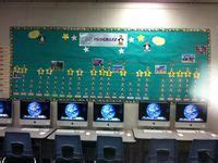 10 Computer Lab Bulletin Boards Ideas Computer Lab Bulletin Boards Bulletin