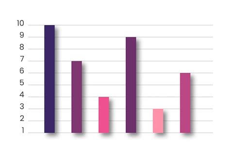 Premium Vector Modern Infographic Elements Design Chart Graph Scheme Colors Editable