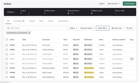 Shopify Fulfillment Orders Api A Better Fulfillment Experience Shopify