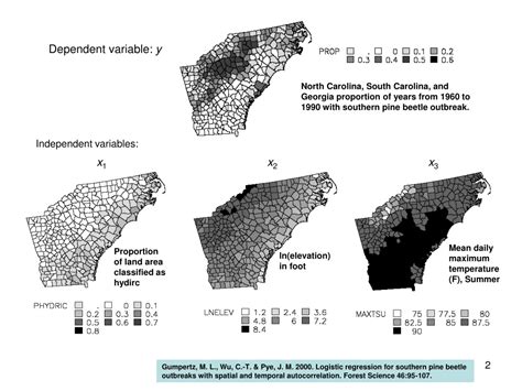 Ppt Spatial Autoregressive Models For Vegetation Distribution Analysis Powerpoint Presentation