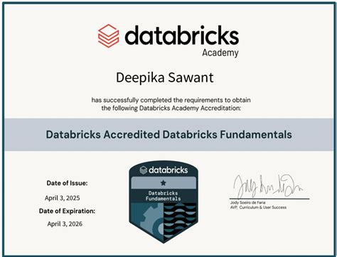 Databricks Deltalake Lakehouse Deltalivetables Databrickslearning Deepika S
