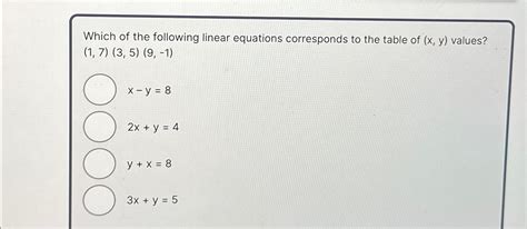 Solved Which Of The Following Linear Equations Corresponds