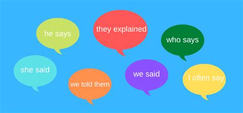 How To Use Reported Speech Dialogue In Your Writing