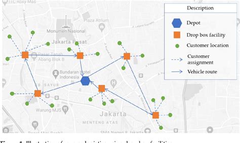 figure 1 from solving the two echelon vehicle routing problem using simulated annealing