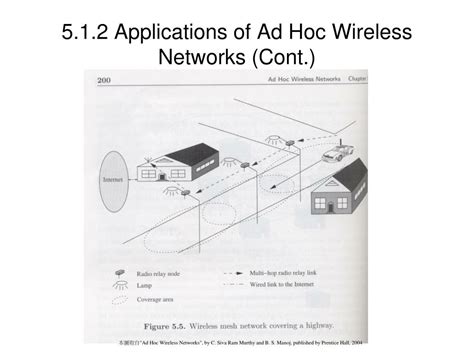 PPT Chapter 5 PowerPoint Presentation Free Download ID 1379795
