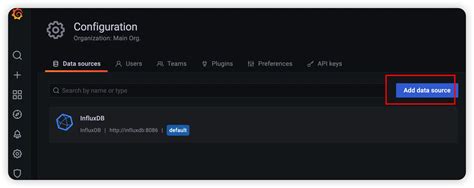 docker compose 轻松搭建 grafana influxdb 实用 jmeter 监控面板 docker grafana 自由家的