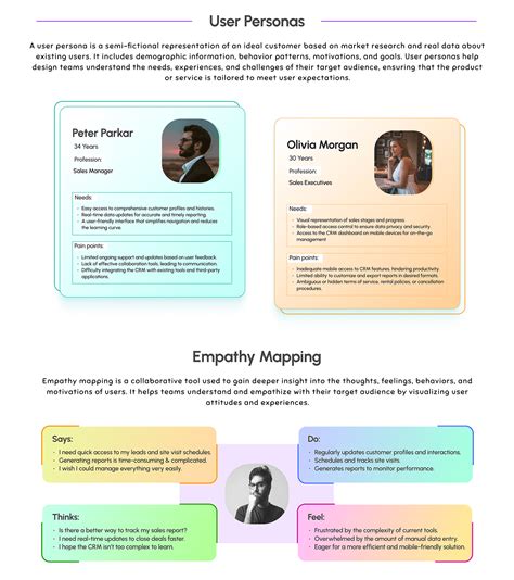CRM UI Design UI UX Case Study Behance