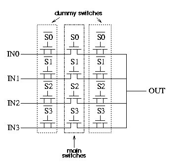 Channel Analog Multiplexer Download Scientific Diagram