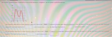 Solved The Function F Graphed Below Is Defined By A Chegg