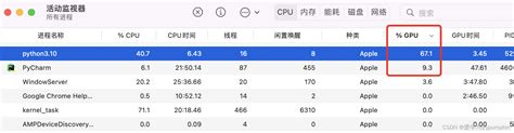 安装arm架构的pytorchpytorch Arm Csdn博客 安装arm架构的pytorchpytorch Arm Csdn博客