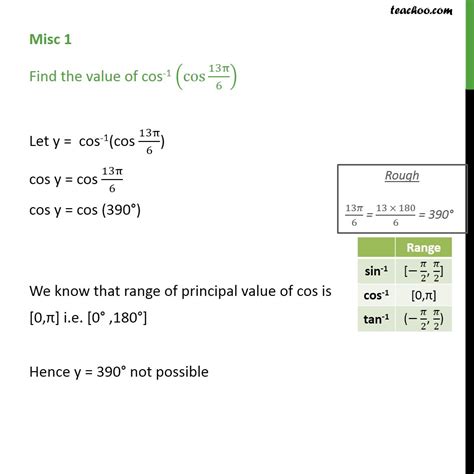Misc Find Cos Cos Pi Chapter Class NCERT