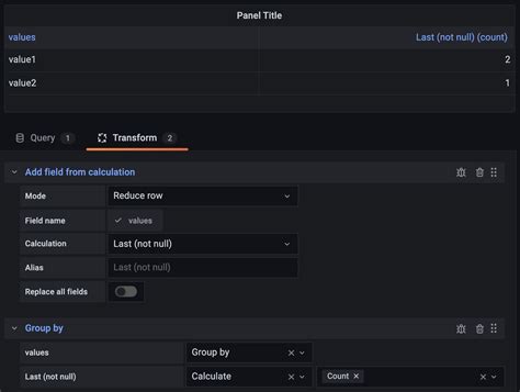 How Create A Piechart Out Of A Column · Grafana Grafana Csv Datasource · Discussion 90 · Github