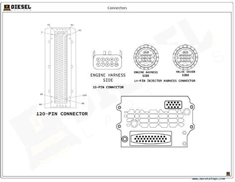 Diagram Dd15 Sensor Locations Why The Detroit Dd15 Engine Is