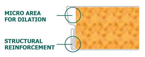 gwt panel gasparini design art lab