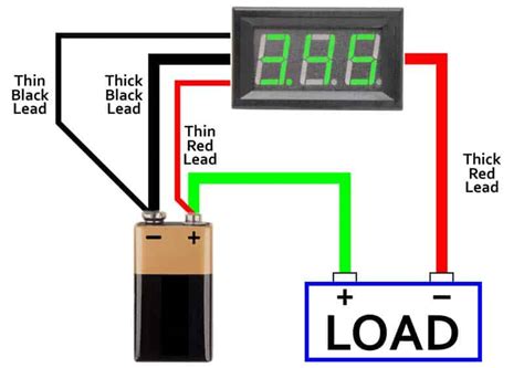 Digital Ammeter Inch LED Display In Red Green Or Blue