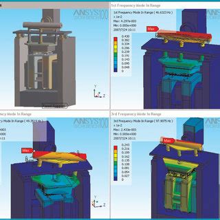 Result Of The FEA On The Improved Design Download Scientific Diagram