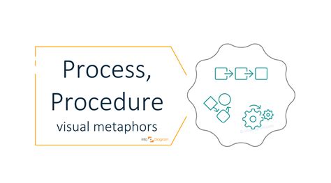 Presenting Process And Procedure Ideas On A PowerPoint Slide Concept Visualization Blog