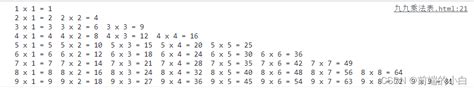 Javascript实现控制台输出九九乘法表在控制台输出一个九九乘法表 Csdn博客