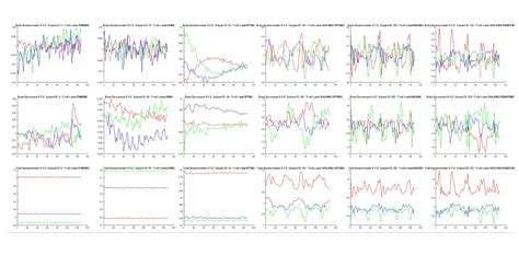 Solved A In This Project We Will Consider Another Example Chegg