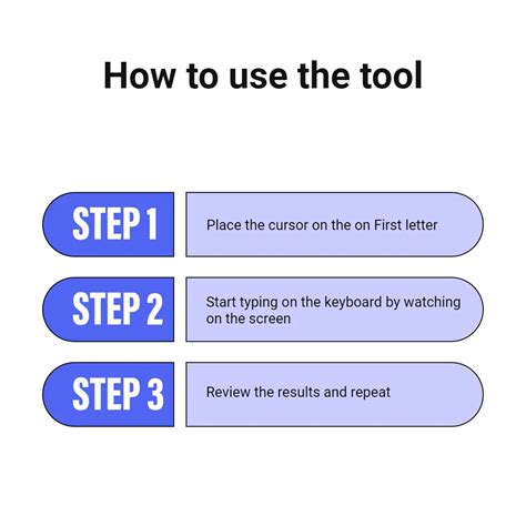 1 Minute Typing Speed Test Check Your Wpm And Cpm Typing Scores