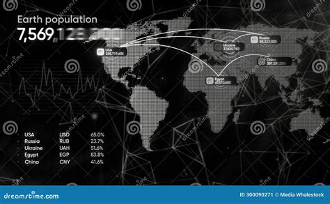 Gray And Green Graph Motionshown Is A World Map With A Population That Is Shown In Numbers In