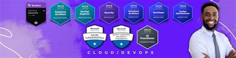 Ifeanyi Otuonye Mba On Linkedin Cloud Cloudcomputing Cloudengineer Resume 78 Comments