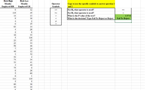 Solved Problem 7use The Random Sample Data To Test The