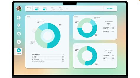 Sas On Linkedin Sas And Nc State College Of Designs 10 Year Partnership