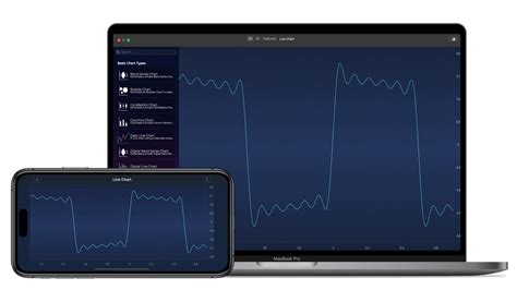 IOS MacOS Line Chart SciChart