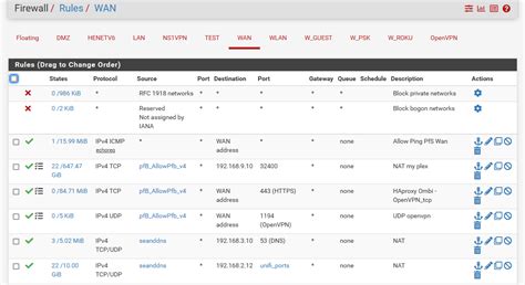 Pfblockerng Geoip For Open Ports Netgate Forum