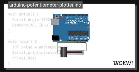 Arduino Potentiometer O Copy Wokwi Esp32 Stm32 Arduino Simulator