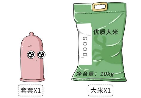 避孕套使用不完全指南避孕套尺寸佩戴泄漏 健康界